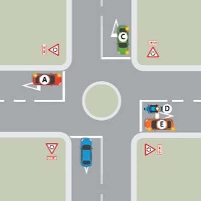 DT Vehicle and workplace training