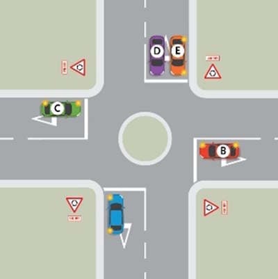 DT Vehicle and workplace training