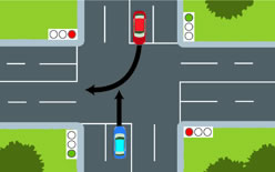 Road Code questions in the intersection category
