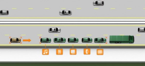 What is Vehicle Platooning?