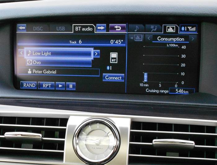 Car instrument panel design