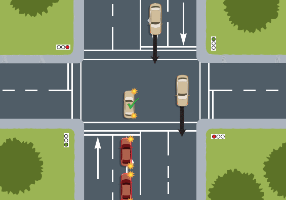 Turning right at traffic lights