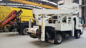How to Choose the Right EWP for Your Project: A Comprehensive Guide