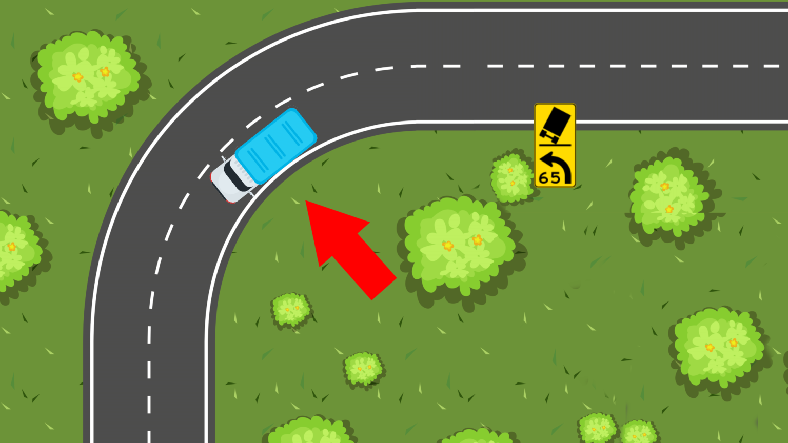 How do you drive a high-sided vehicle in high winds?