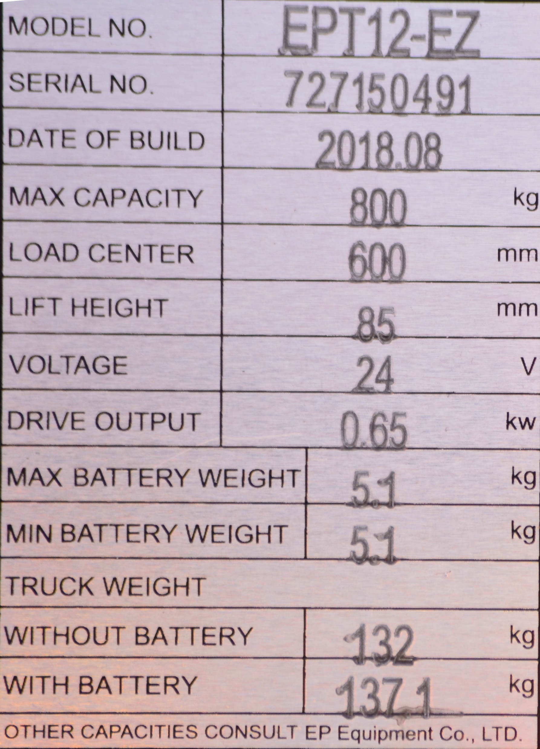 How to read a pallet jack load chart to ensure safe loading