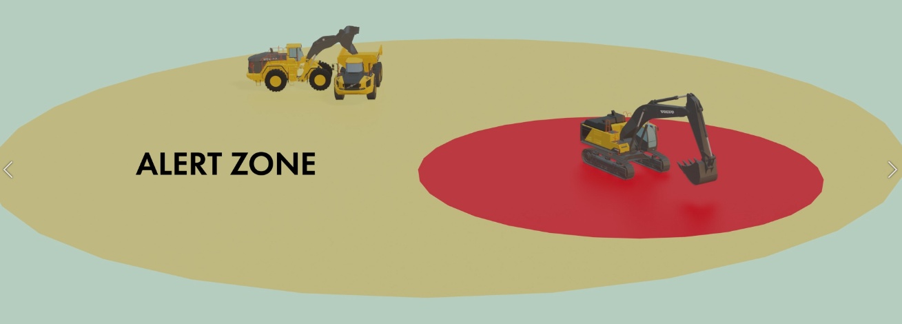 Pedestrian Safety On Construction Sites With Excavators And Loaders Alert And Exclusion Zones
