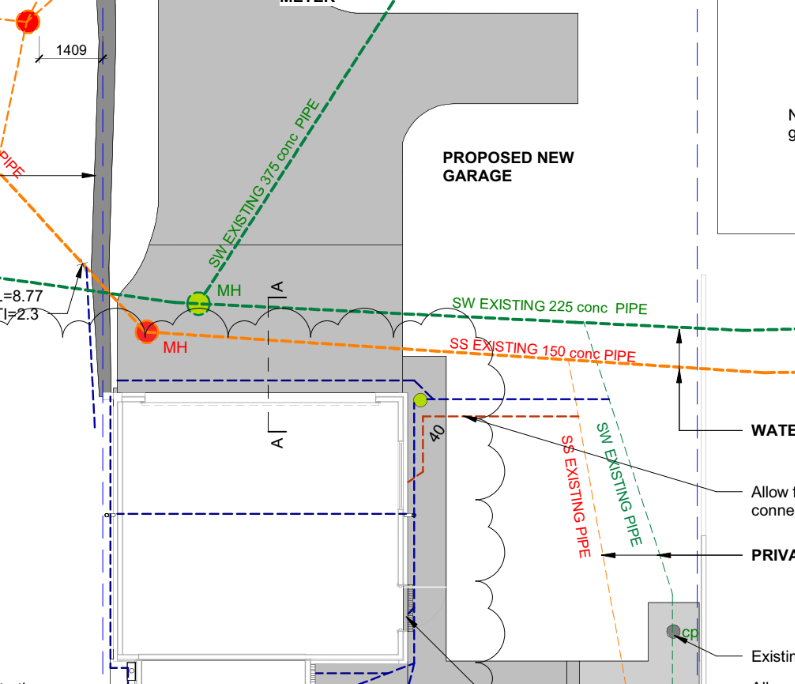 Understanding Ground Conditions: A Comprehensive Guide for Plant Operators
