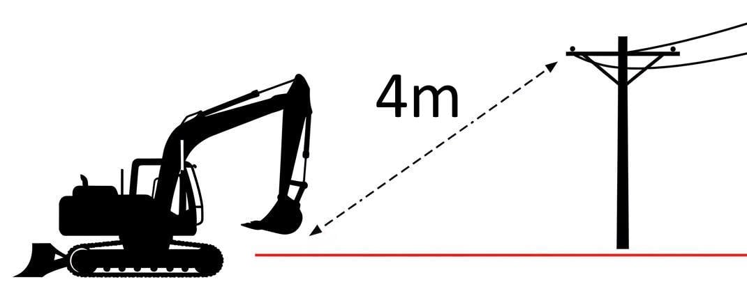 How close to power lines can you dig or operate an excavator ...